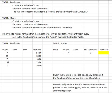 trying to write a formula that sums an amount in one table every time
