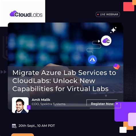 Join Our Webinar On Azure Lab Services Cloudlabs Posted On The Topic