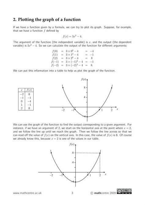 Mathematics Notes LearnPick India