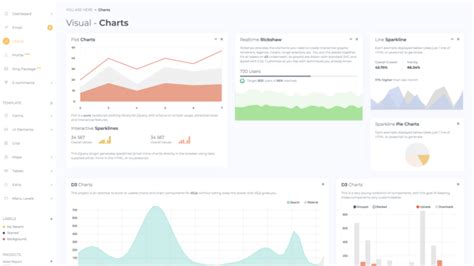 Top Angular Admin Templates In 2022 Javascript Tutorial