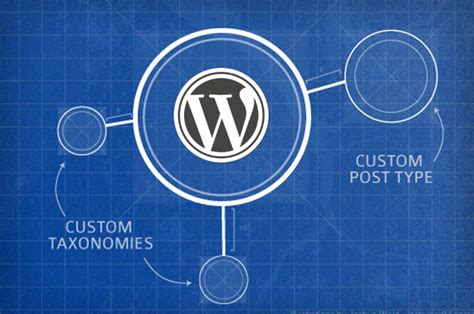 wordpress web application development an innovative way to make your