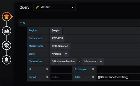 How To Use The Cloudwatch Datasource In Grafana