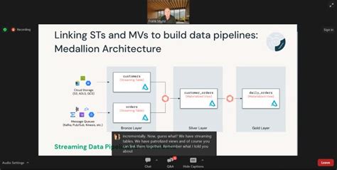 Databricks Dlt Workshop By Frank Munz Rishabh Pandey Posted On The