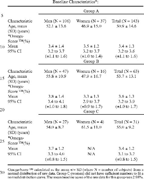 Calophya Schini Semantic Scholar