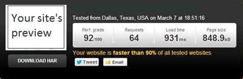 Ultimate Guide To W3 Total Cache Settings With Cloudflare Setup
