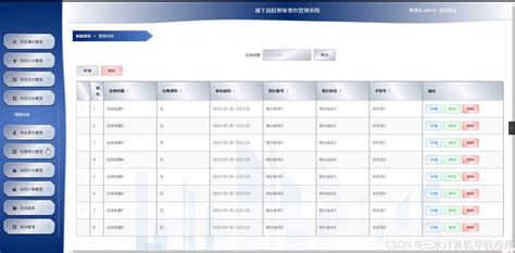 （开题）flask框架高校班级事务管理系统（程序论文python） Csdn博客