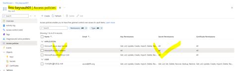 Azure Front Door Certificate Update Error Microsoft Qanda