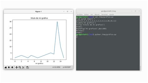 Crear GRAFICOS Con PYTHON Y Matplotlib Aprende IT