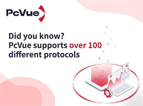 Kushal Rawal On Linkedin Pcvue Scada Modbus Ocpp Opc Ua Iec61850 Protocols Scada Iiot