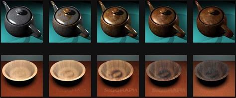 The Demonstration Of The Computer Graphics Rendering Technology Download Scientific Diagram