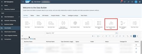 easy datasphere when to use data flow transformation flow sql view