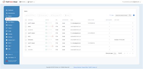 Synchronizing Ldap Active Directory Users To Fortitoken Cloud Using The