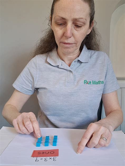 Multiplying Using Place Value For Learners With Dyscalculia Dyscalculia Network