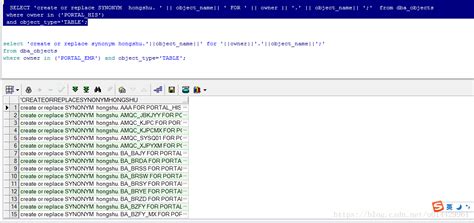 Oracle创建一个只读用户 Csdn博客