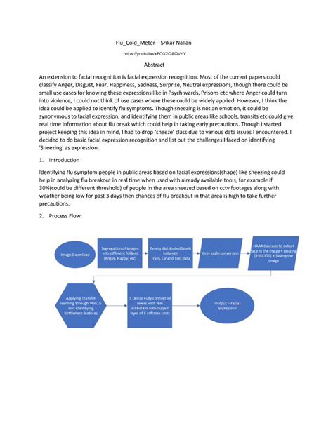 pdf projects spring 2019