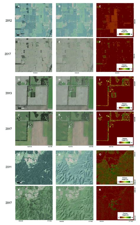 Canopy Height Model Digital Surface Model And Digital Terrain Model