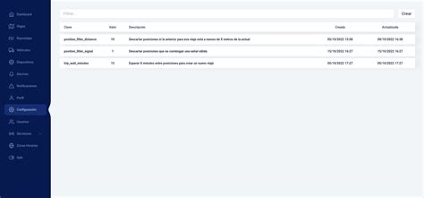 github eusonlito gps tracker gps tracker platform for sinotrack st