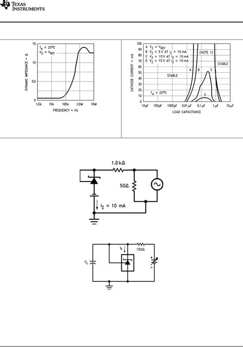 Lm431 By Texas Instruments Datasheet Digikey