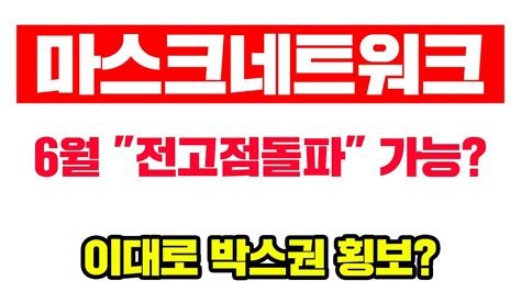 마스크네트워크 긴급 하반기 전고점돌파 가능성 58000 박스권 횡보나온다해서 큰일난게 아니다ㅣ美부채한도협상 잠정합의 시장방향성은 시황 마스크네트워크