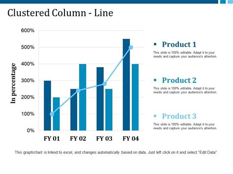 Clustered Column Line Ppt Slides Format Ideas PowerPoint Presentation Slides PPT Slides