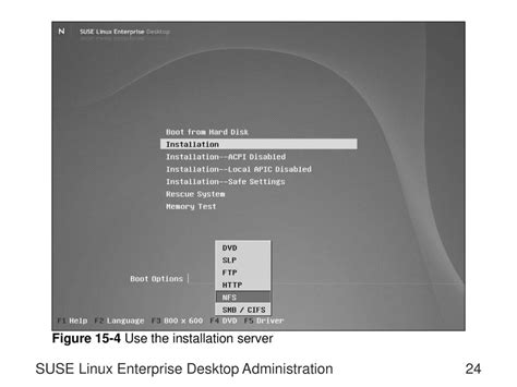Suse Linux Enterprise Desktop Administration Ppt Download