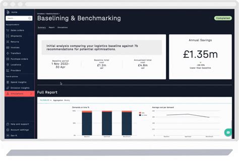 how do i optimise my network emissions whilst maintaining service