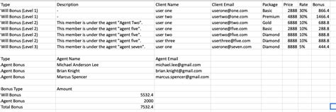 Single Excel Sheet With Multiple Tables Laravelexcel Stack Overflow