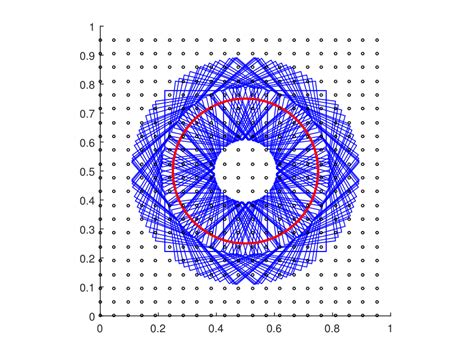Sample Interface Tiling For The Calculation Of The Correction Download Scientific Diagram