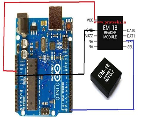 Smart Shopping Trolley With Smart Billing Using Arduino And Gsm Module