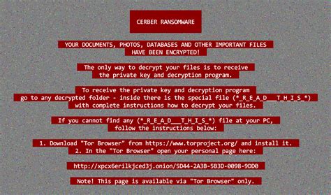 17 Ransomware Examples And How They Occurred Upguard