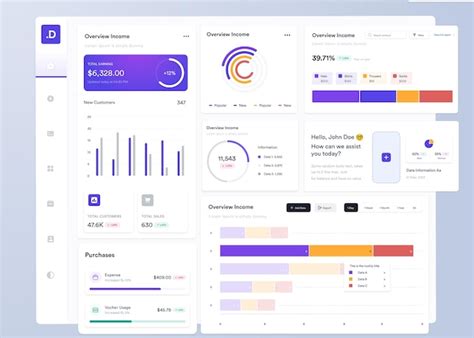 Ux 인포그래픽 대시보드 Ui 디자인 그래프 차트 및 다이어그램 웹 인터페이스 템플릿 프리미엄 벡터