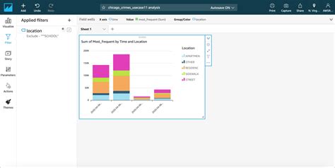 Serverless Data Lake Storing And Analysing Streaming Data Using Aws