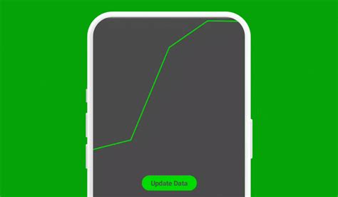 Animating Inside And Outside The Box With Jetpack Compose Droidcon