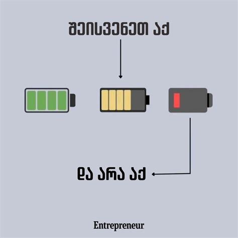 შესვენების დროა Entrepreneur Georgia