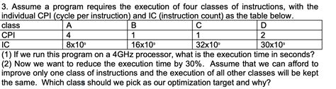 Solved 3 Assume A Program Requires The Execution Of Four