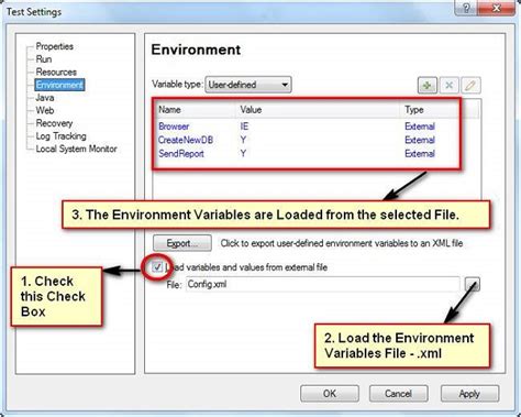Quicktest Professional Qtp