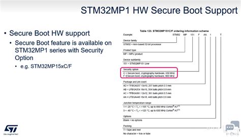 《stm32mpu安全启动》①信任根、信任链及mp15启动流程 stm32团队 st意法半导体中文论坛
