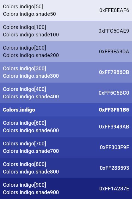 Indigo Constant Colors Class Material Library Dart Api