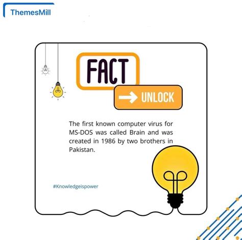 Themes Mill On Linkedin Walisystems Themesmill Webojobs Didyouknow