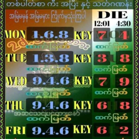 2d ထွက်ဂဏန်း Live Thailand