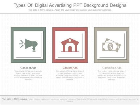 Types Of Digital Advertising Ppt Background Designs