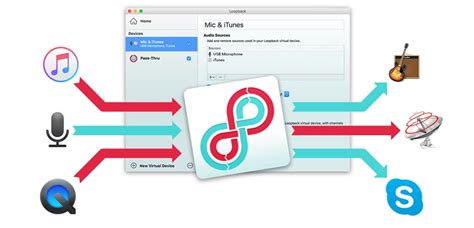 Kool Tools Loopback For Mac OS X MacTech Com