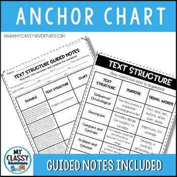 Text Structure Anchor Chart By MyClassyAdventures TPT