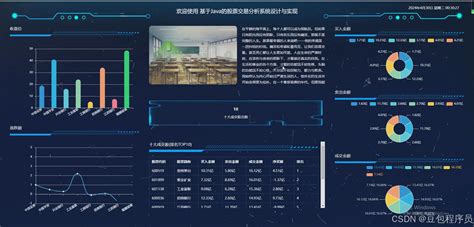 基于大数据的股票基金交易数据可视化分析系统设计与实现爬虫基于大数据的股票分析设计及实现 Csdn博客