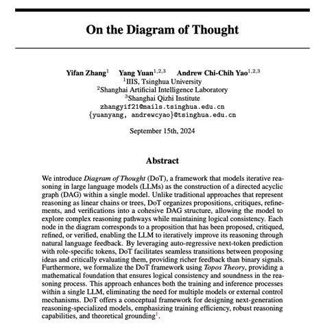 elvis s on linkedin diagram of thought dot enhances the reasoning