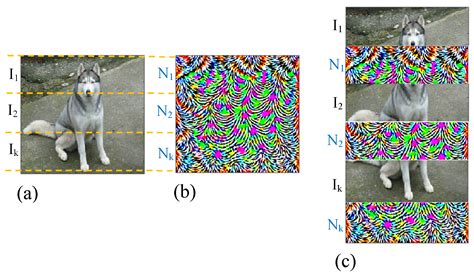 Information Free Full Text Attacking Deep Learning Ai Hardware With