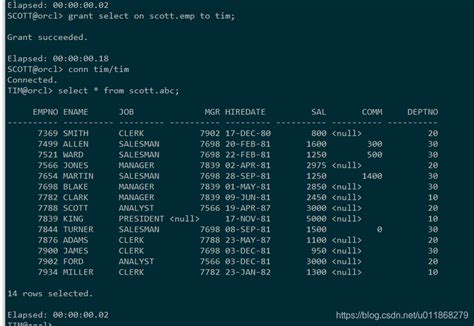 第三章： Oracle 视图，同义词，序列。oracle 视图 同义词 Csdn博客