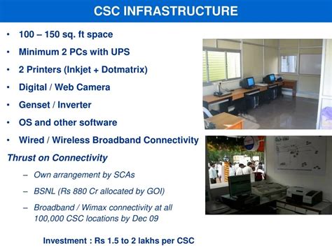 PPT Common Services Centres CSC PowerPoint Presentation Free Download ID