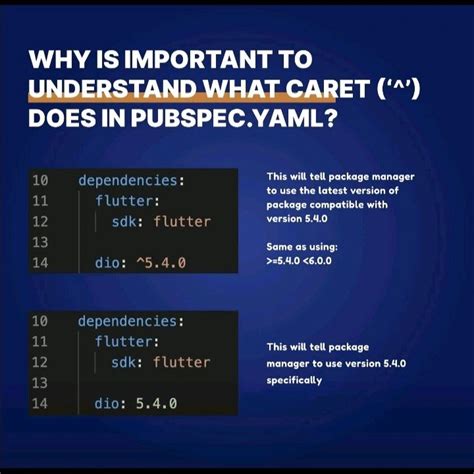 monirul islam on linkedin flutter dio caret versioncontrol package