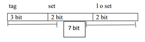 chace memory teknik mapping direct mapping associative mapping dan